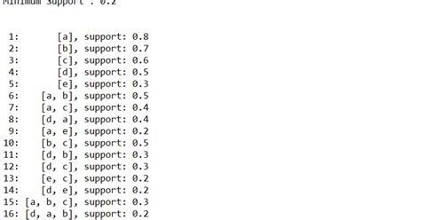 Gtu Ez Implementation Of Apriori Algorithm