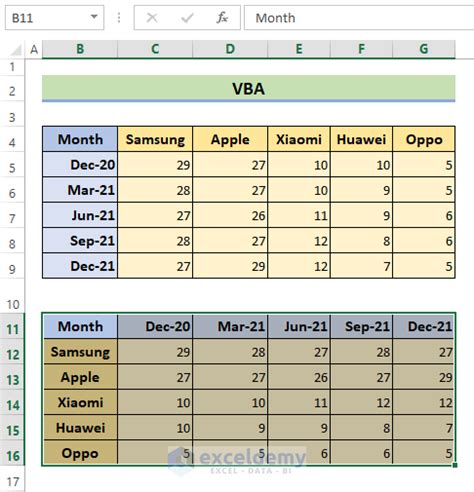 How To Switch Rows And Columns In Excel Methods ExcelDemy