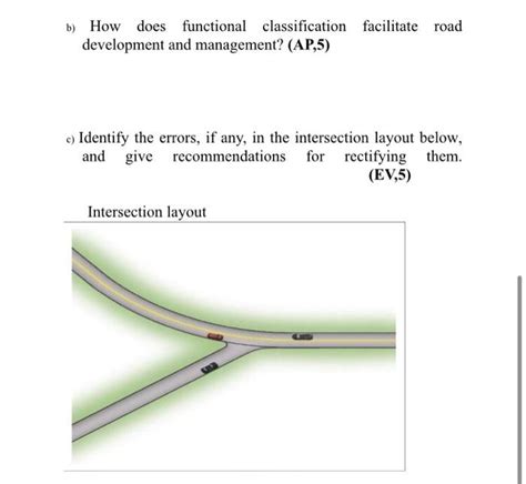 Solved B How Does Functional Classification Facilitate Road Chegg Com