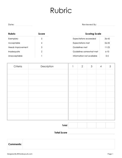 Project Rubric Template Wordlayouts