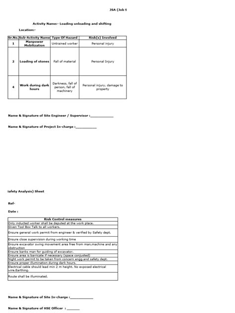 loading unloading and shifting jsa hse professionals pdf science