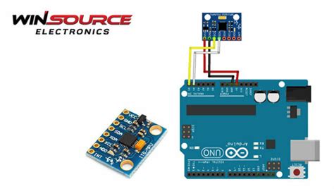 Things You Should Know About Accele Rometer Win Source Blog
