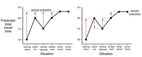Github K Bumreinforcementlearning 2023 1 Swcon Reinforcement Learning Lecture Note