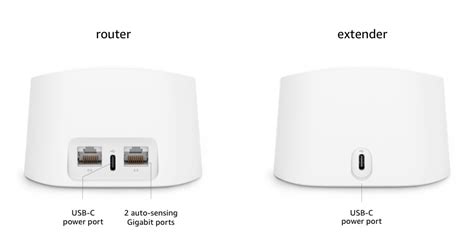 What Is A Mesh WiFi System A Simple Guide The Plug HelloTech