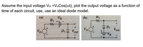 Solved Assume the input voltage Vin V0Cos ωt plot the Chegg com