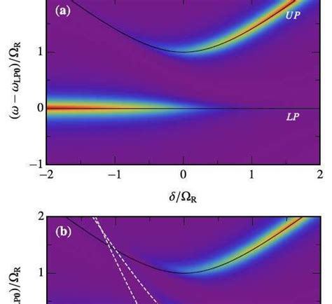 Applying Quantum Impurity Theory To Quantum Fluids Of Light Quantum