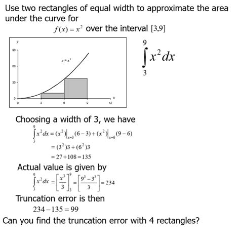 Solved Use Two Rectangles Of Equal Width To Approximate The Chegg