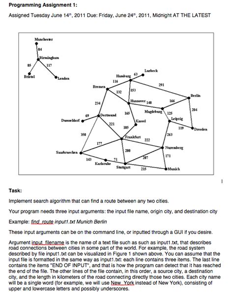 Artificial Intelligence Java Shortest Cost Path Uninformedinformed