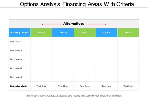 Options Analysis Financing Areas With Criteria Powerpoint Templates