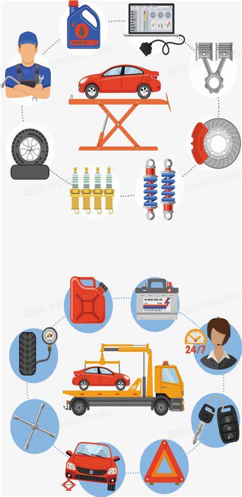 汽车维修流程png图片素材下载 流程png 熊猫办公