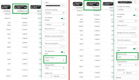 Solved The Sum Function In Sheets Auto Option Different Qlik Community 2479764