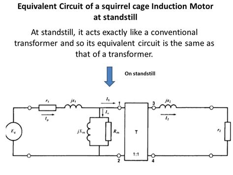 Squirrel Cage Induction Motor Circuit Diagram Wiring Scan