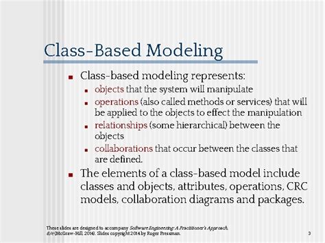 Chapter 10 Requirements Modeling Classbased Methods Slide Set
