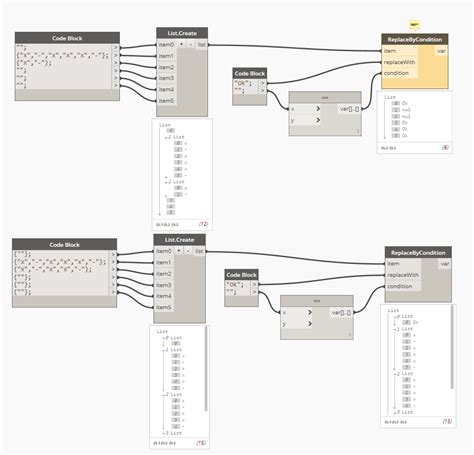 Replace By Condition List And Sublist Revit Dynamo