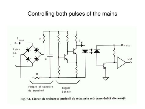 PPT Optocoupler Isolation Circuits For Industrial Application PowerPoint Presentation ID