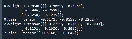 pytorch教程 如何Sequential构建顺序模块 Sequential函数使用说明 老饼讲解