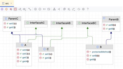 Working With Diagrams Phpstorm Documentation
