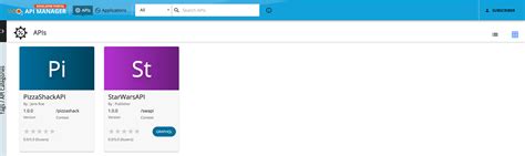 Create And Publish A Graphql Api Wso2 Api Manager Documentation 430