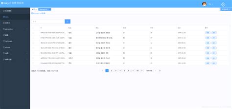 Vue Cli3xelement后台管理系统electron Vue3 后台管理系统 Csdn博客