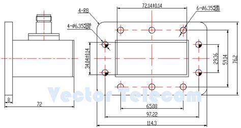 Vector Telecom Vt32wcankpa Wr284 Waveguide To Coaxial Adapter A Global Supplier Of