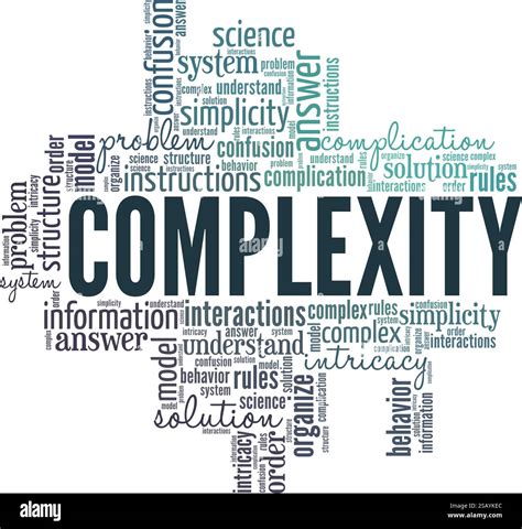 Complexity Word Cloud Conceptual Design Isolated On White Background Stock Vector Image And Art