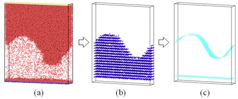 A Novel Pressure Controlled Molecular Dynamics Simulation Method For Nanoscale Boiling Heat Transfer