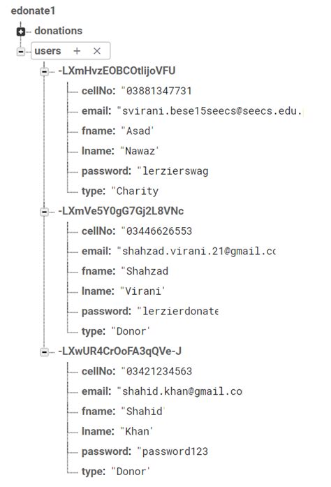 Java Making Decision Based On Retrieved Data From Firebase Android