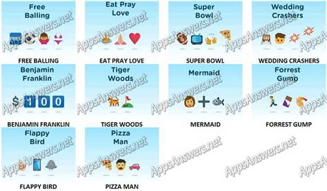 Emoji The Guess Level 17 Answers Apps Answers Net