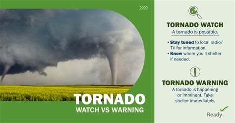 Fema Knowing The Difference Between A 🌪️tornado Watch And A Tornado Warning Can Help Keep You