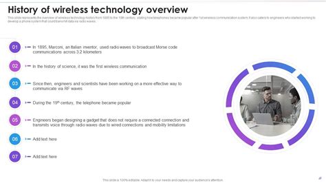 History Of Wireless Technology Overview Evolution Of Wireless