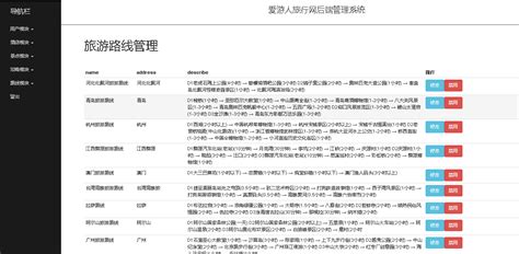 基于SpringBoot的旅游网站 计算机毕业设计案例