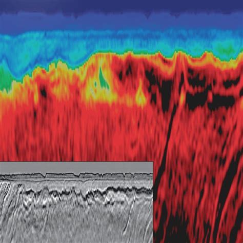Seismicimaging Fwi Multiparameterfwi Dug Highresolution Rawdata Seismicprocessing