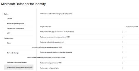 wykluczenia wykrywania w microsoft defender xdr microsoft defender