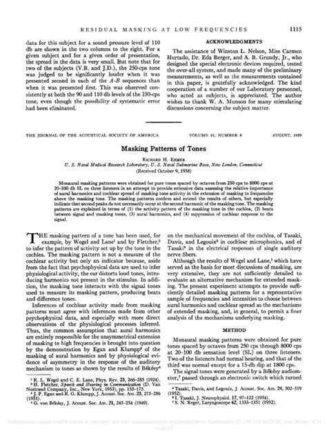 Masking Patterns Of Tones Pdf Subjective Experience Hearing