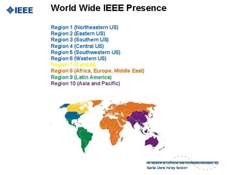 Ieee Organization Member Grades And Elevation By Dr