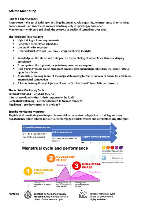 2909 Athlete Monitoring Athlete Monitoring Role Of A Sport Scientist Assessment The Act Of