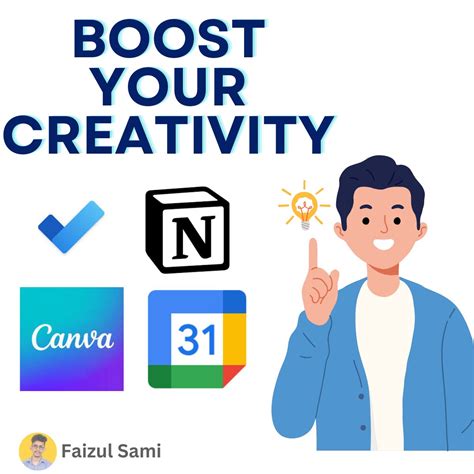 Faizul Sami On Linkedin Ai For Writers 3 Tools To Spark Inspiration
