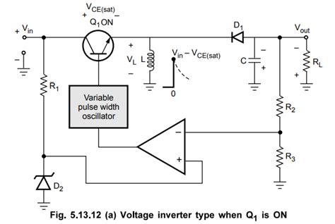 Switching Regulators Operating Working Principle Functional Block Diagram Types Advantages