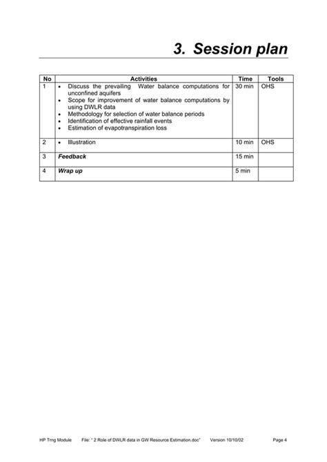 Gw02 Role Of Dwlr Data In Groundwater Resource Estimation Pdf Water Services Home Utilities