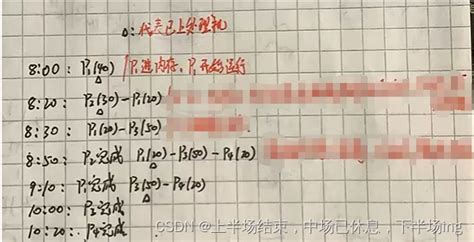 操作系统：作业与进程调度策略分析 csdn博客