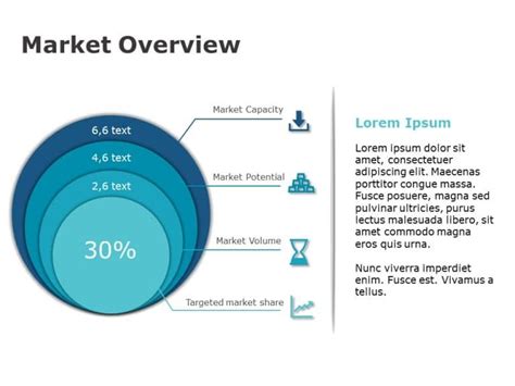 Market Overview PowerPoint Template Market Share PowerPoint Templates SlideUpLift