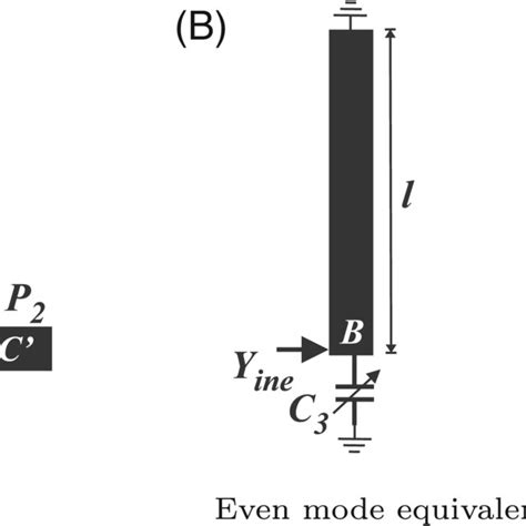 Third‐order Tunable Bandpass Filter Bpf Download Scientific Diagram