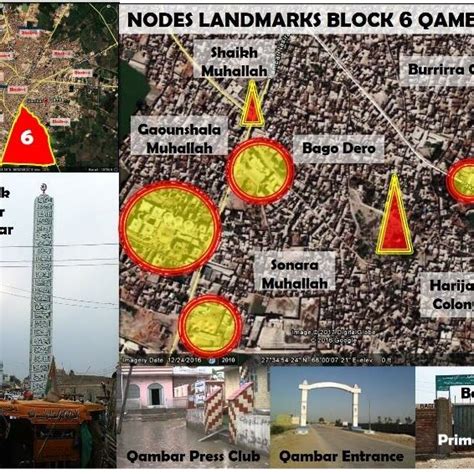 Integrated Urban Morphology Approach To Investigate Urban Design Of Qambar Download Scientific