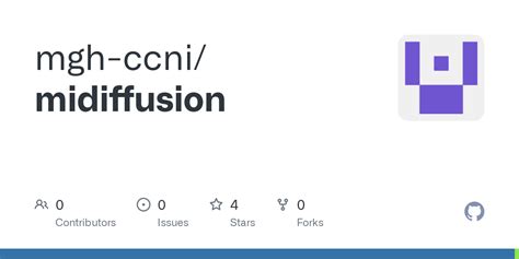 GitHub Mgh Ccni Midiffusion