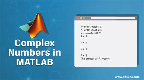 Complex Numbers In Matlab How To Generate Complex Number