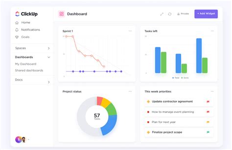 Project Metrics Key Indicators To Track Success In 2024