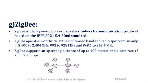 Communication Interface Of The Embedded Systems Ppt Operating Systems Computer Software