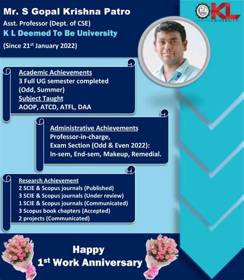 Dr S Gopal Krishna Patro On Linkedin Completed 1st Year Key Achievements Kl Deemed