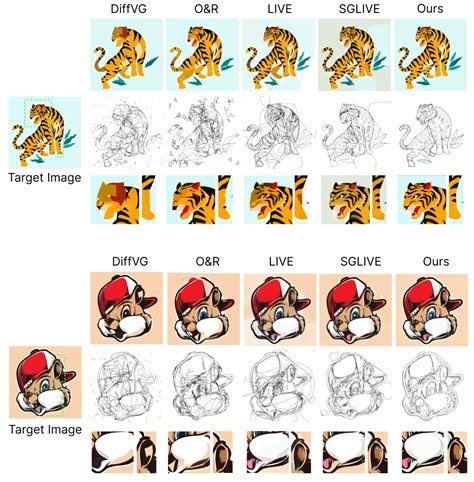Layered Image Vectorization Via Semantic Simplification