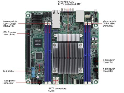 Asrock Rack Epyc3451d4i2 2t Mini Itx Server Motherboard Sp4 Amd Epyc